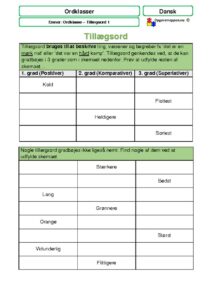 Dansk · Opgavemappen.NU