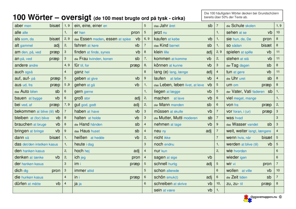 Tysk - 100 Wörter - Hovedside · Opgavemappen.NU
